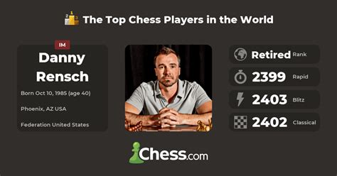 Danny Rensch Chess Celebrities