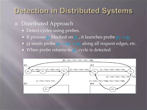 Deadlock Detection In Distributed Systems Ppt