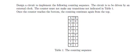 Solved Design A Circuit To Implement The Following Counting Chegg Com
