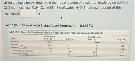 Solved Using the table below, determine the freezing point | Chegg.com