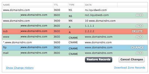 Managing Your DNS Liquid Web