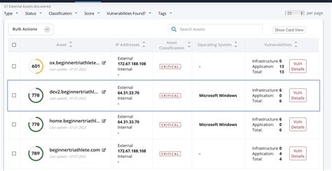Lansweeper Fortifydata Automated Cyber Risk Management And Cyber Grc Platform