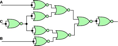 Draw The Logic Circuit For Boolean Expression X Y Xz Wiring Digital And Schematic