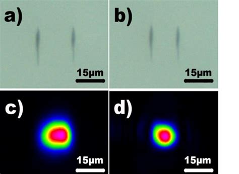 Cross Section Of Waveguides W1 And W2 With Widths Of 20 μm A And 15