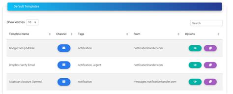 How To Create Your Own Phishing Template