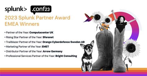 Christian Violi On Linkedin Announcing The 2023 Splunk Partner Awards Winners Splunk