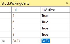 Python Scrapy Spider Returns Different Values Compared To Browser Console Xpath Result Stack