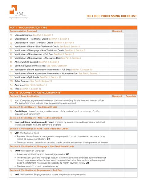 FULL DOC PROCESSING CHECKLIST