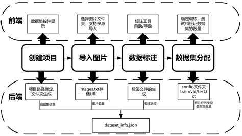 GitHub OpenGADL OpenGADL Data