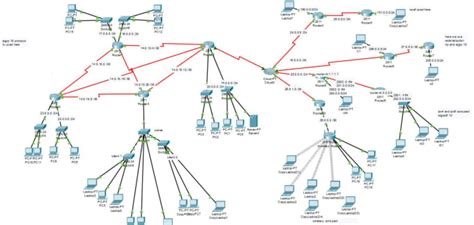 do cisco packet tracer networking projects and support by it techn fiverr