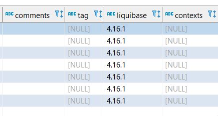 Database Migration How To Set Tag To Changeset In SQL Format To Run