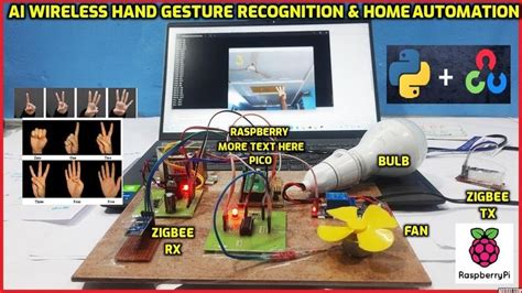 An Image Of A Computer Screen With Instructions On How To Use It