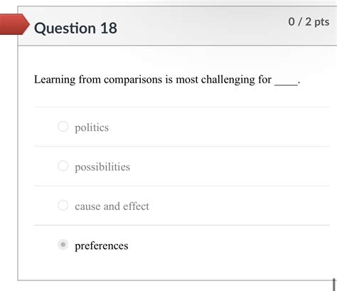 Solved Learning From Comparisons Is Most Challenging For