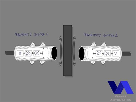 What Is A Proximity Switch Vessel Automation