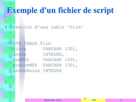 Exemple De Fichier Jsp