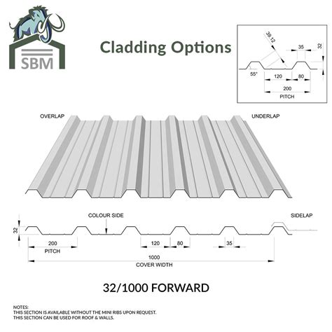 34 1000 0 5mm Plastisol Coated Wall Sheet Uk