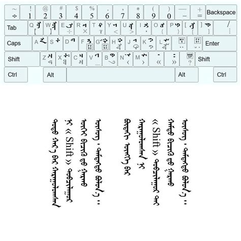 Буянаа Компьютерт монгол бичгийн гар суулгах дараалал 1 Language Preference Хэлний тохиргоо