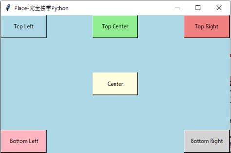 【完全独学python】tkinterのplaceでguiレイアウトを簡単に作成！ 完全独学python