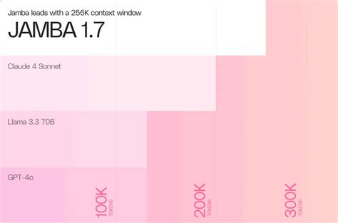 What Is A Convolutional Neural Network Cnn Ai21