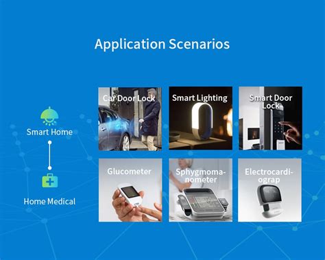 Bluetooth Communication Module China Bluetooth Communication Module Suppliers Factory