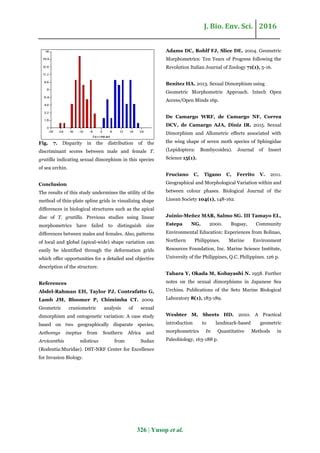 Using Thin Plate Spline Grids In Modeling Sex Differences In The Shapes Of The Apical Disc In