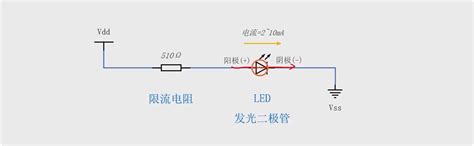 02 Stm32 点灯实验 开漏模式点灯电路 Csdn博客