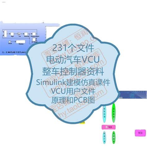 Electric Vehicle Vcu Vehicle Controller Data Development Source Code