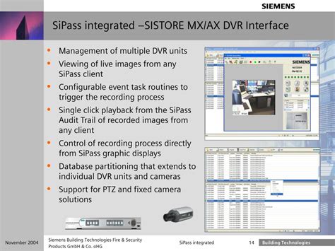 Ppt Sipass Integrated Powerpoint Presentation Free Download Id5960700
