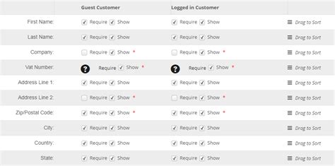 Prestashop Advanced One Page Checkout Responsive Checkout Popup Knowband