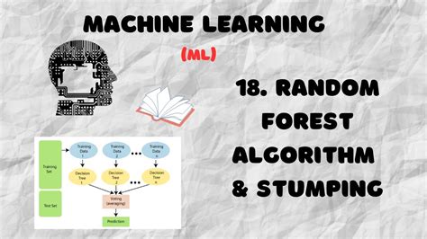 18 What Is Random Forest Algorithm Explained What Is Stumping How Random Forest Works
