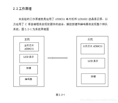 基于单片机的银行排队叫号系统的设计基于单片机的排队叫号系统设计 Csdn博客