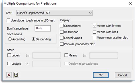 Multiple Comparisons For Predictions • Genstat Knowledge Base