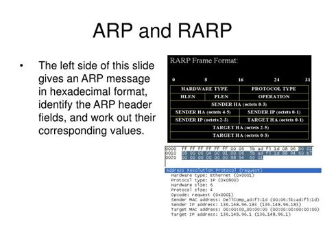 PPT ARP And RARP PowerPoint Presentation Free Download ID