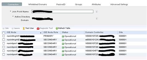 Cisco Ise 23 Patch 4 Psn Disjoined From Domain Suddenly Cisco
