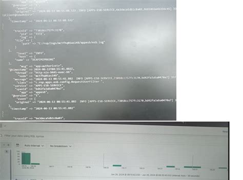 Logstash Reading Source File And Send Data To Elasticsearch But Not Displaying In Kibanaa