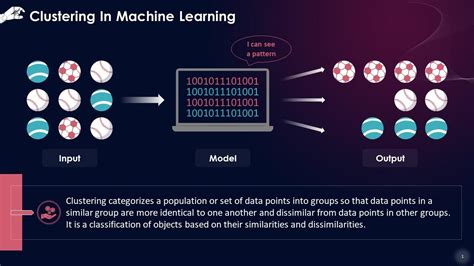 overview of clustering in machine learning training ppt ppt sample
