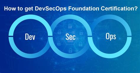 How To Get Devsecops Foundation Certification Best Devops