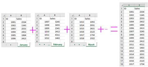 how to merge cells in excel table