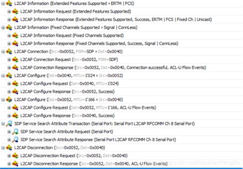 蓝牙协议栈 串口协议sppserial Port Profile 连接接受数据发送数据断开连接 流程介绍 让蓝牙实现发送自定义数据