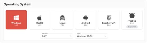 Creare Un Client Personalizzato