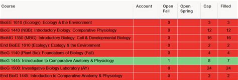 Calculating Sheet Based Off Data In Another Sheet Smartsheet Community
