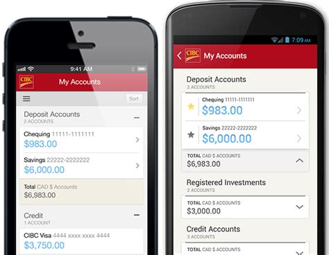 Cibc Online Banking