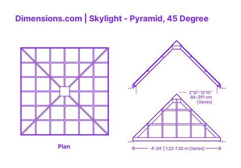 Skylight Pyramid