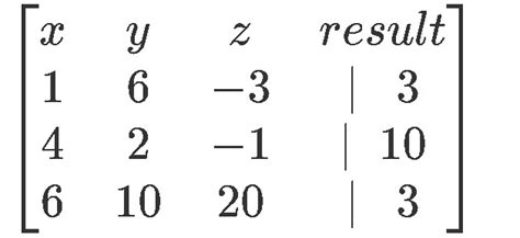 Master Linear Systems Convert Equations To Matrices StudyPug