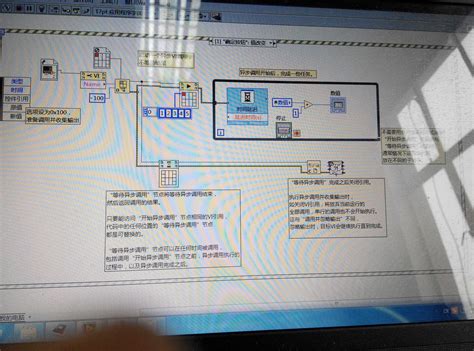 Labview 异步调用vilabview异步写入 Csdn博客