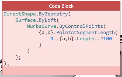 Error Expected Imcomplete Closure DesignScript Dynamo