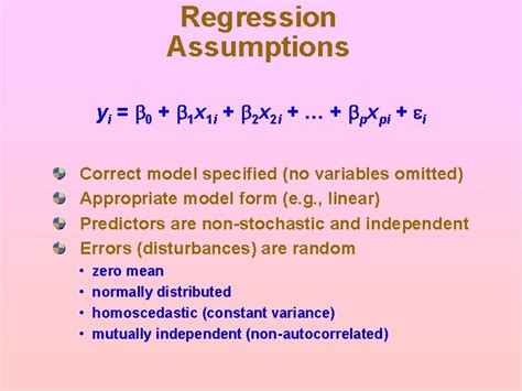 Violations Of Regression Assumptions Copyright C 2008 By