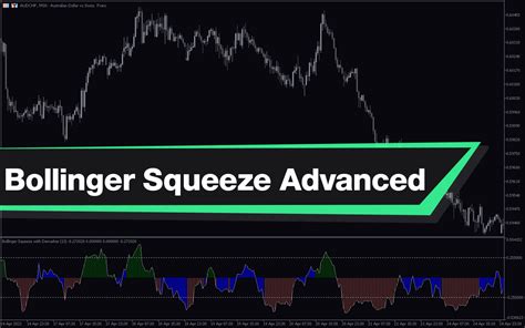 Frama Indicator Mt5 Indicator Download For Free Mt4collection