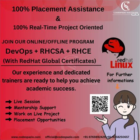 Linux Cloudcomputing Devops Python Cybersecurity Webdevelopment