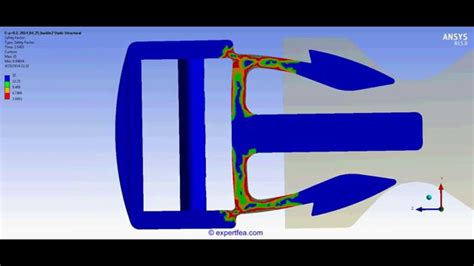 Ansys Wb Static Structural Fea Insertion Simulation Of A Plastic